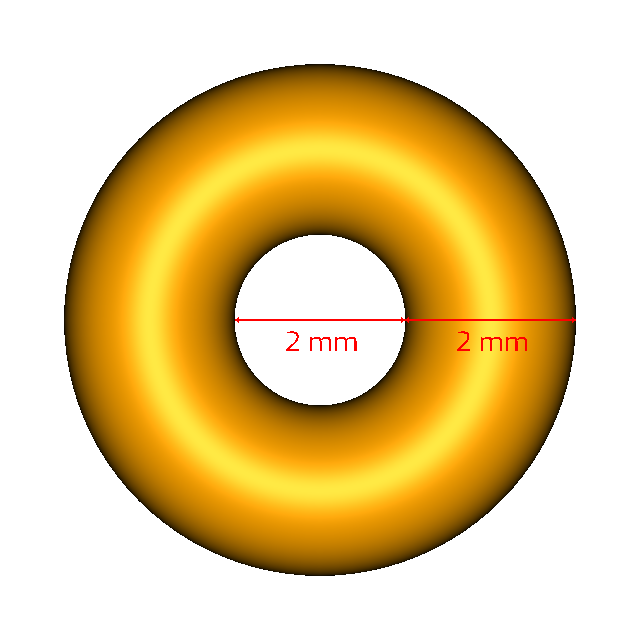 S1000-2X2 Metric O-rings