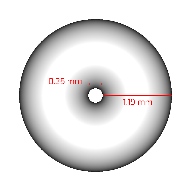 S1035-1.194X.254 Metric O-rings